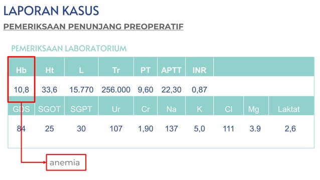 MANAJEMEN ANESTESI PADA KASUS PASIEN PREEKLAMSIA DENGAN PERDARAHAN ...