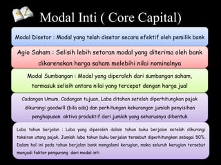 Manajemen aset dan liabiliti bank | PPTX
