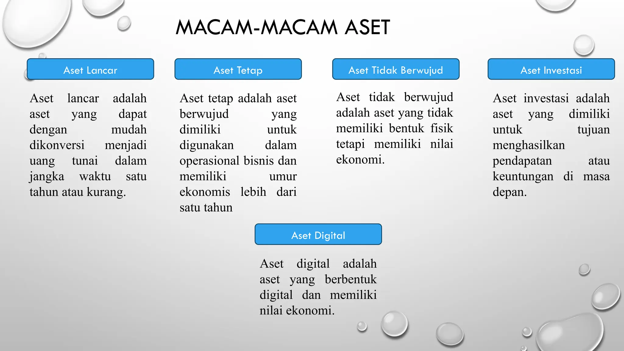MANAJEMEN ASET DAN LIABILITY.pptxmanajemenperbankan | PPTX
