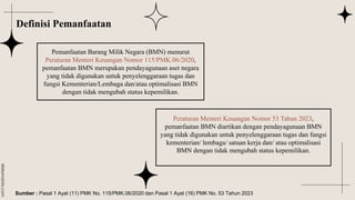 MANAJEMEN ASET DAN PENGADAAN BARANG_KEL 4_PEMANFAATAN BMN.pptx
