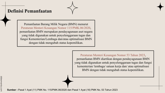MANAJEMEN ASET DAN PENGADAAN BARANG_KEL 4_PEMANFAATAN BMN.pptx