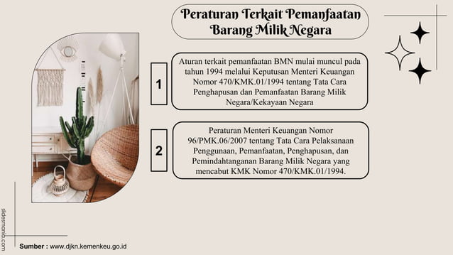 MANAJEMEN ASET DAN PENGADAAN BARANG_KEL 4_PEMANFAATAN BMN.pptx