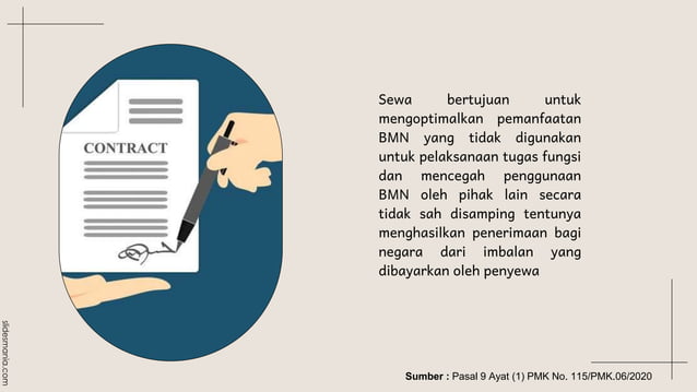 MANAJEMEN ASET DAN PENGADAAN BARANG_KEL 4_PEMANFAATAN BMN.pptx