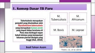 Manajemen askep tb | PDF