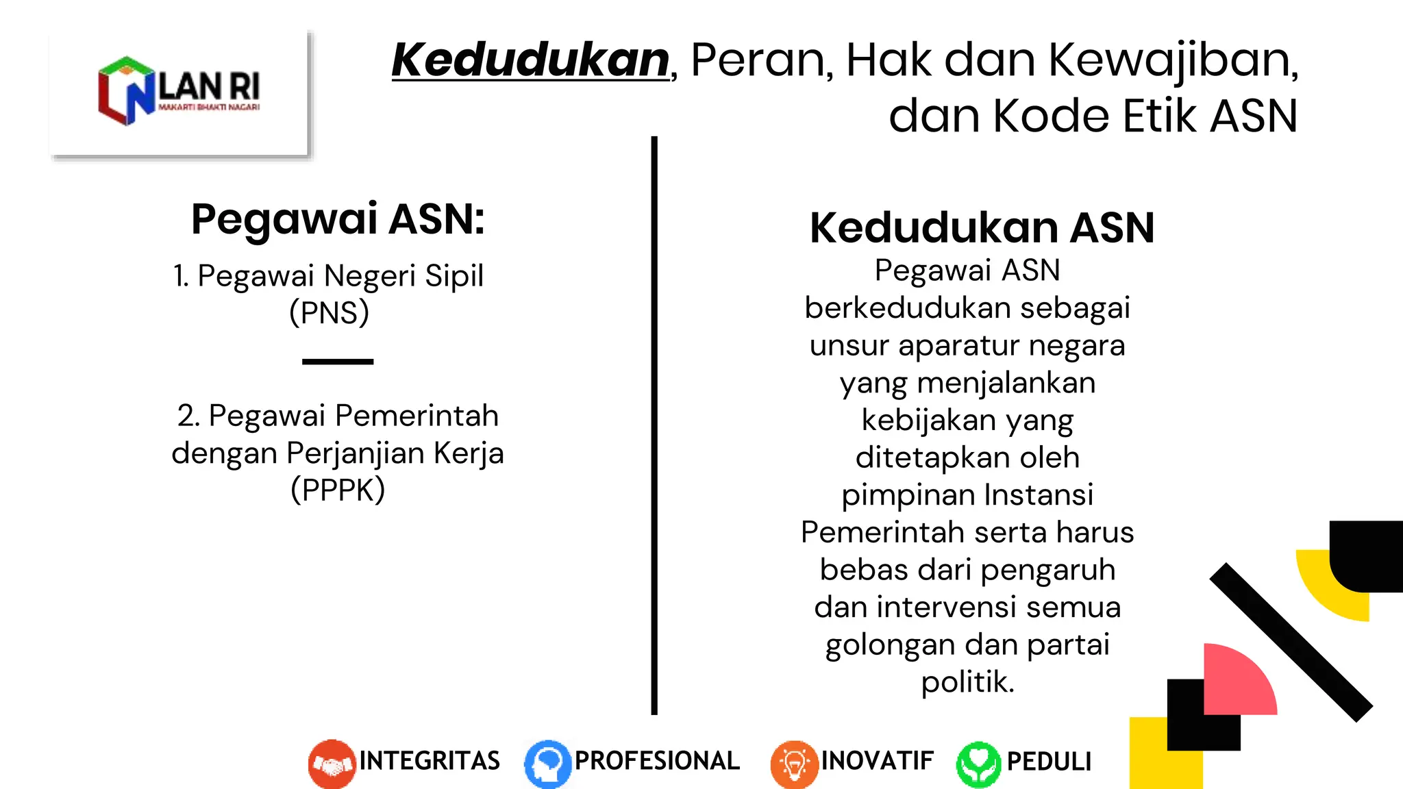 Manajemen ASN.pptx