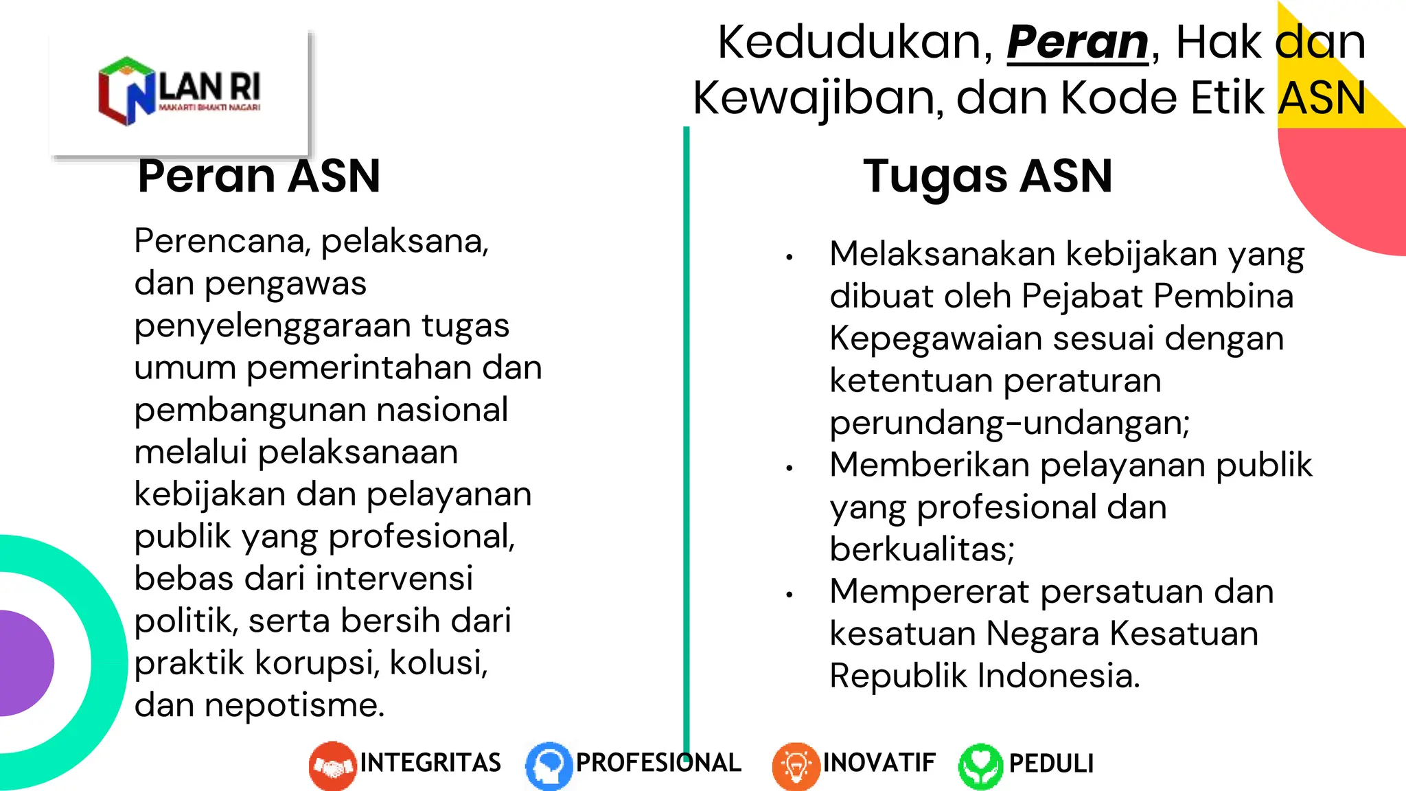 Manajemen ASN.pptx