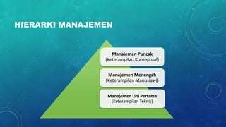 materi kelas XI Manajemen Badan Usaha.pdf