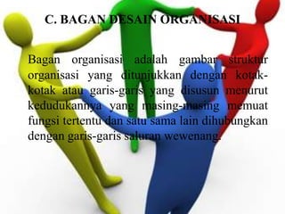 Manajemen bagan desain organisasi | PPTX