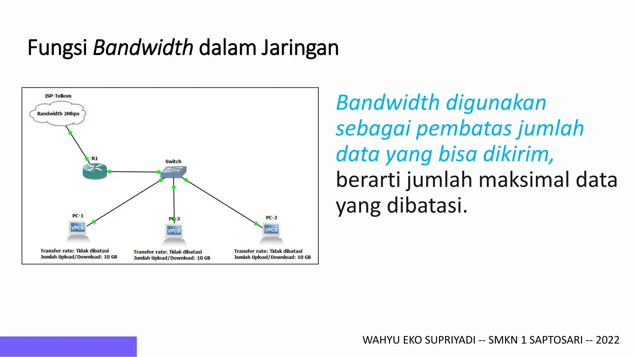MANAJEMEN BANDWIDTH.pptx