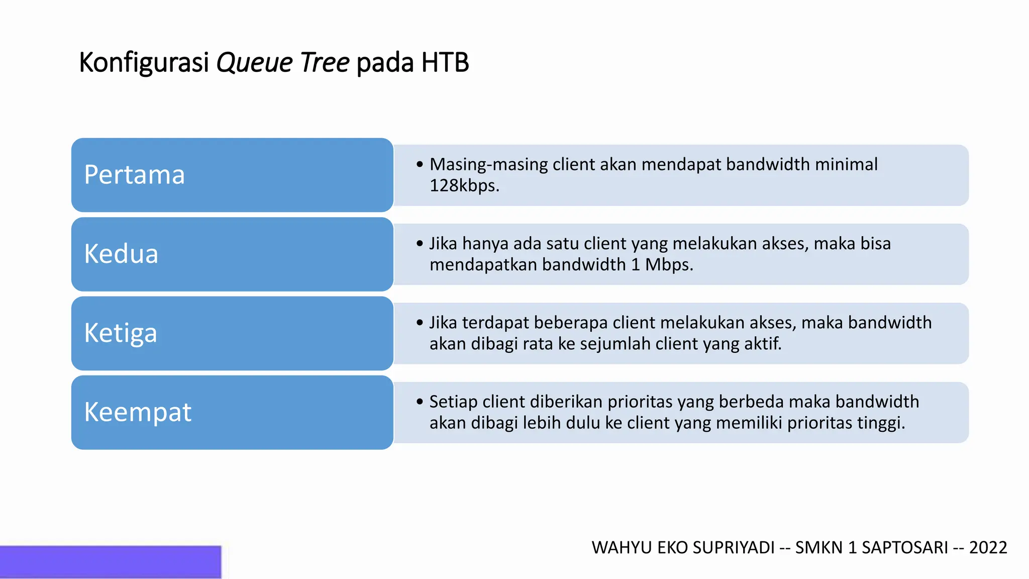 MANAJEMEN BANDWIDTH.pptx