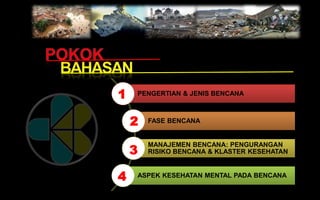 Manajemen bencana ns individu ciloto2019 | PPT