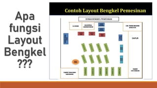 Dasar-dasar Manajemen Bengkel pada sekolah kejuruan.pdf