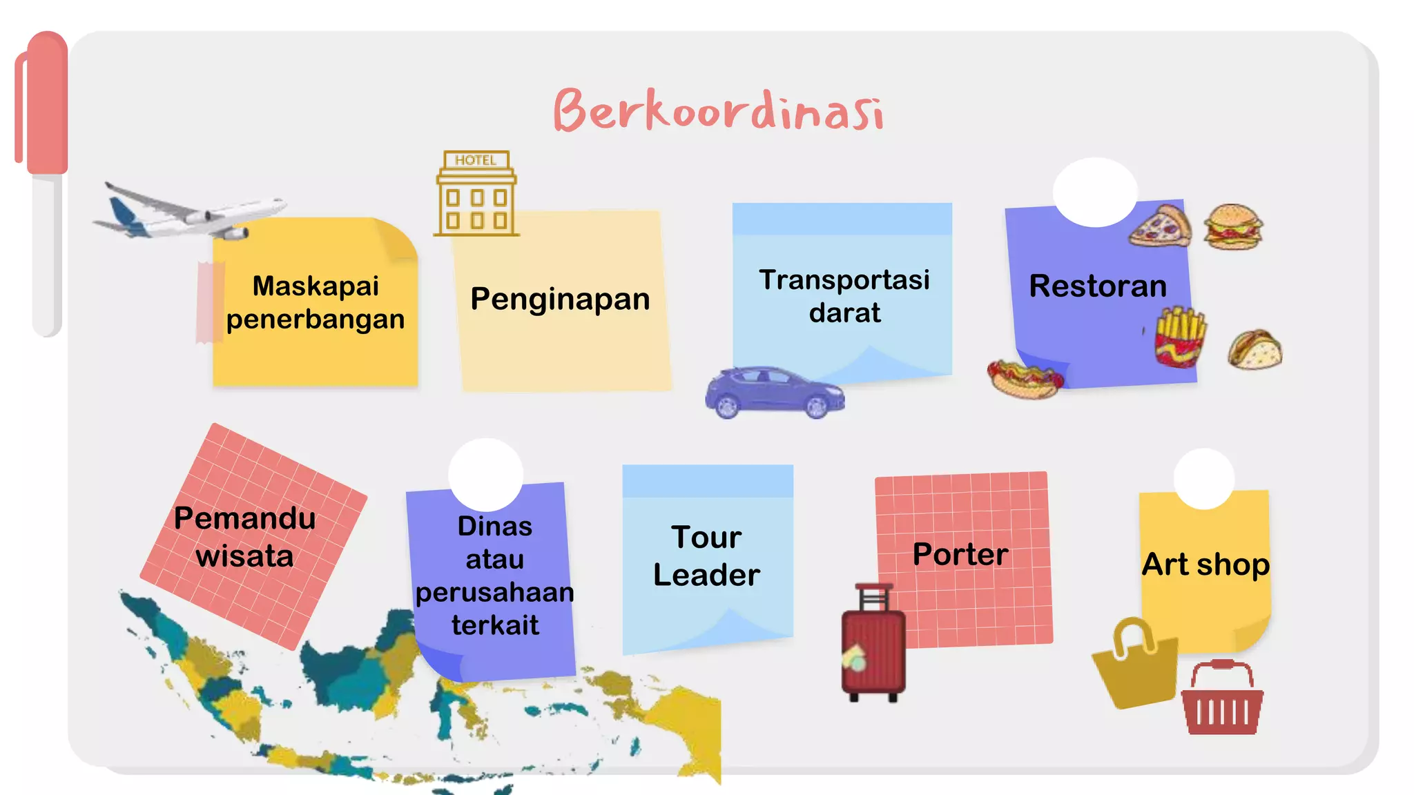Manajemen biro perjalanan wisata | PPTX