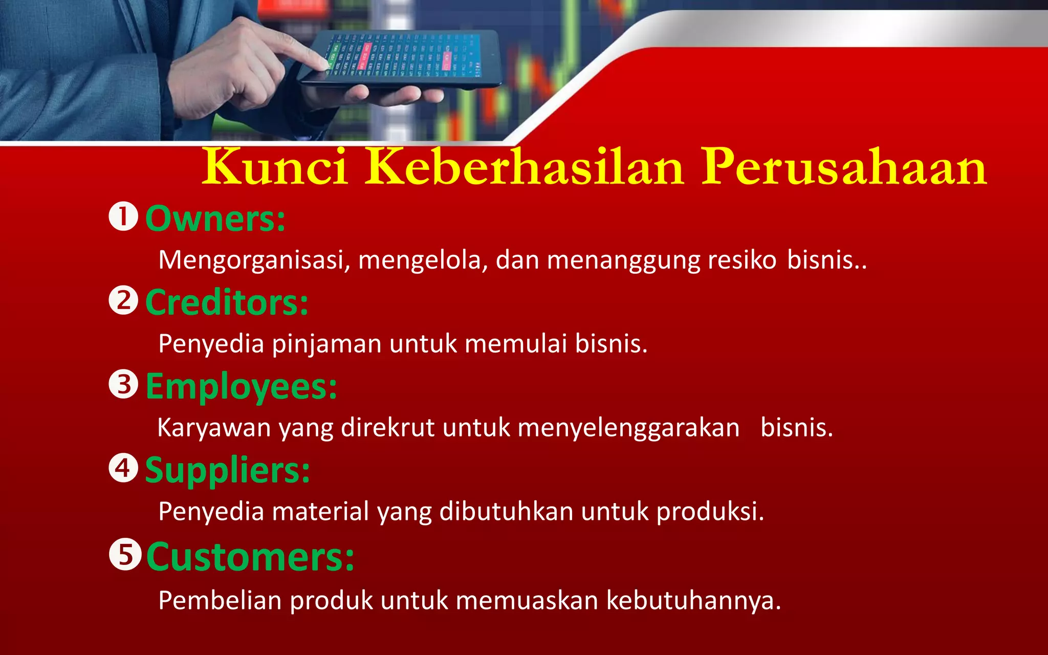Manajemen bisnis converted | PDF