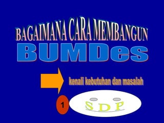 Manajemen BumdeS.ppt