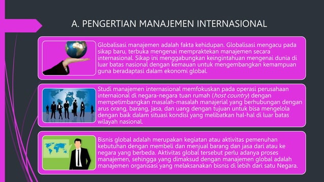 Manajemen Internasional/global management.pptx