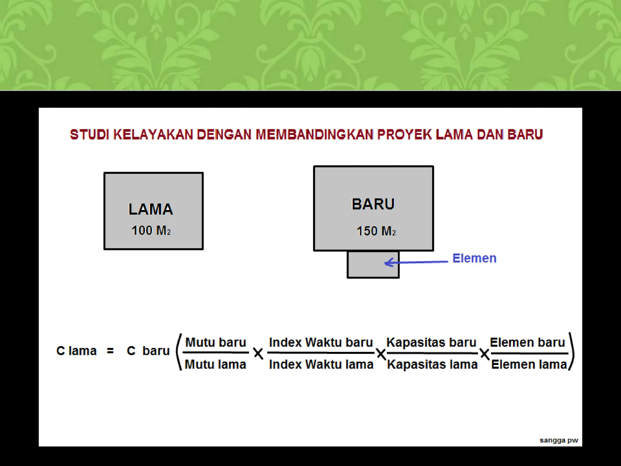 Manajemen dalam profesi teknik sipil.ppt