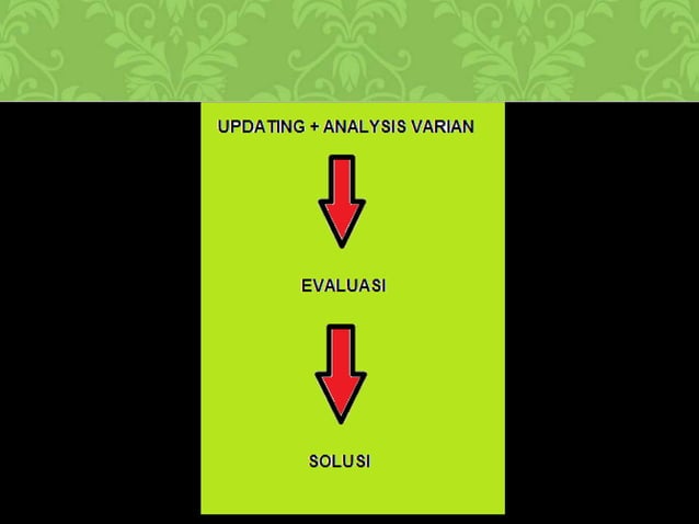 Manajemen dalam profesi teknik sipil.ppt