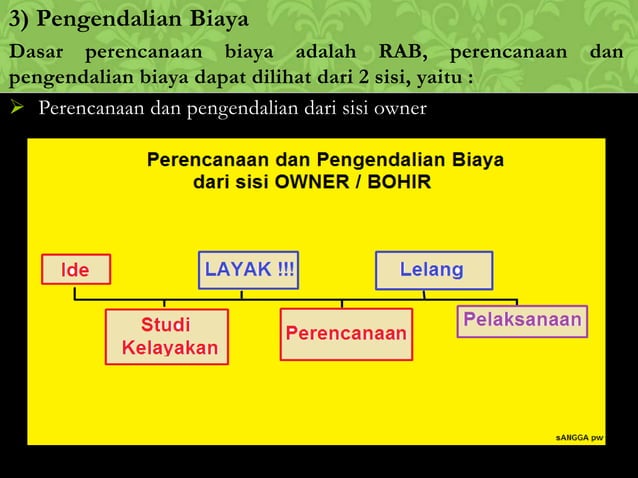 Manajemen dalam profesi teknik sipil.ppt