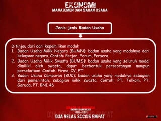 Manajemen dan badan usaha | PPSX