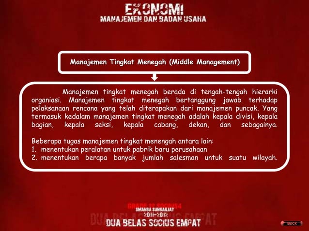 Manajemen dan badan usaha | PPSX