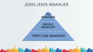 Manajemen dan Organisasi | PPT