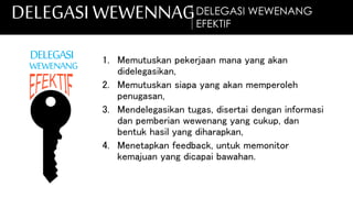 Kekuasaan,Wewenang, dan Pengaruh | PPTX