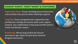 Manajemen Kerja & Implementasi Ilmu Pemasaran Bagi Desain Grafis | PPT