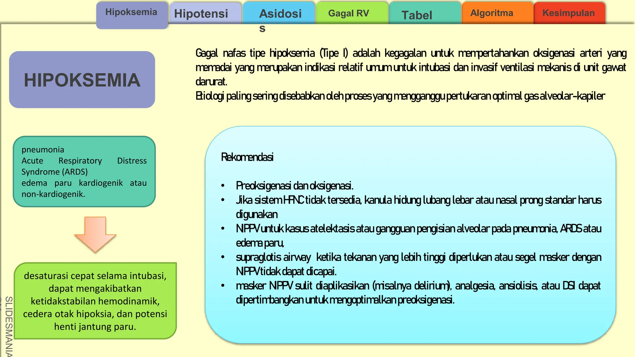 manajemen difficult anatomy dan fisiology airway ok.pptx