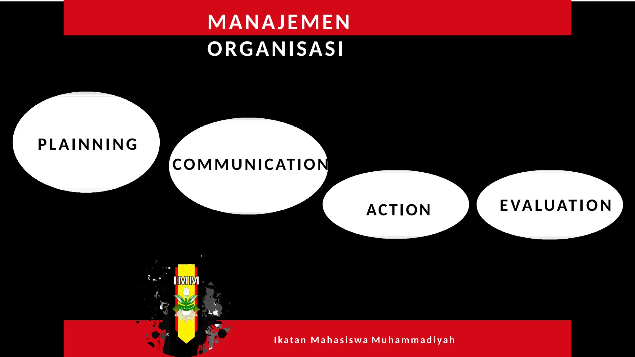 Power Point Materi _ Manajemen diri 1.pptx