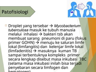 MANAJEMENE PENATALAKSANAAN TUBERCULOSIS.ppt