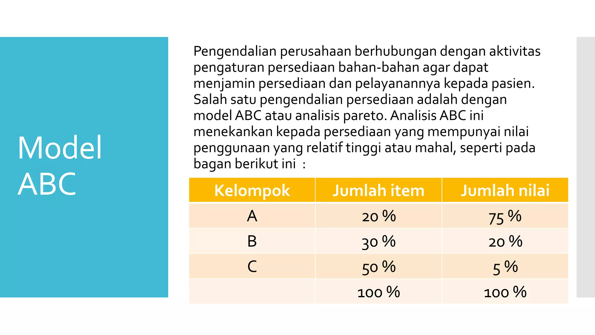 MANAJEMEN FARMASI RUMAH SAKIT | PPTX