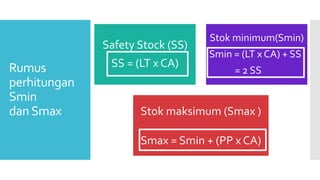 MANAJEMEN FARMASI RUMAH SAKIT | PPTX