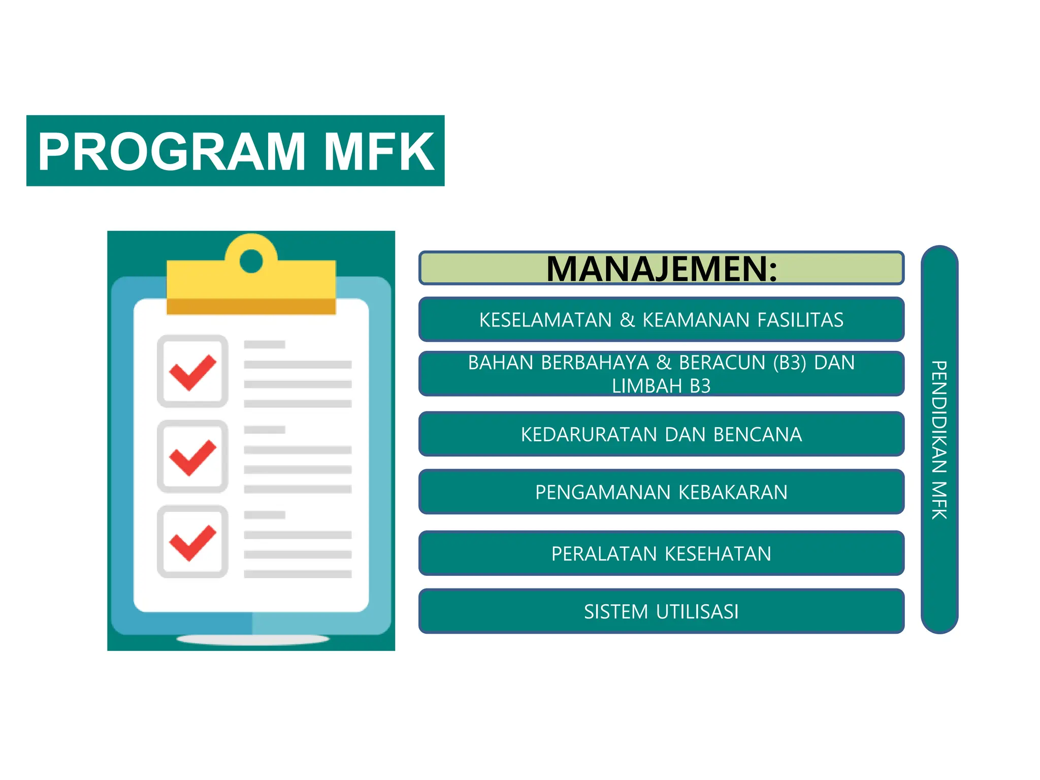 MANAJEMEN FASILITAS & KESELAMATAN 27 Juni 2023 rev.pptx