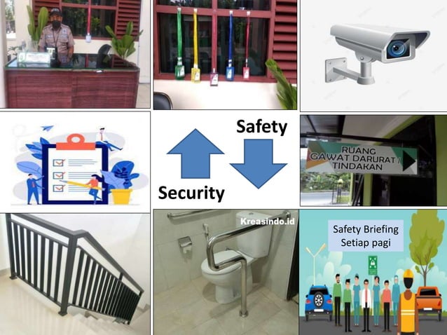 MANAJEMEN FASILITAS & KESELAMATAN 27 Juni 2023 rev.pptx