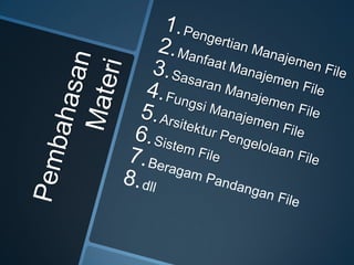 Manajemen File - Sistem Operasi | PPTX