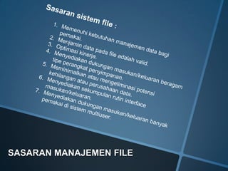 Manajemen File - Sistem Operasi | PPTX