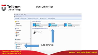 Manajemen file | PPTX