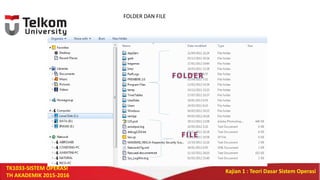 Manajemen file | PPTX
