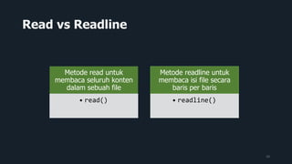 MANAJEMEN FILE IO DENGAN PYTHON.pptx