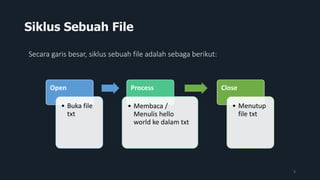 MANAJEMEN FILE IO DENGAN PYTHON.pptx