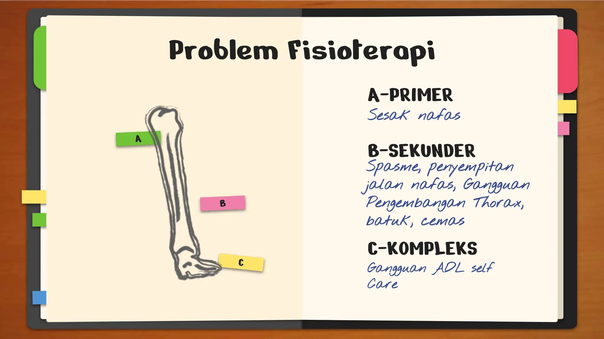 (Manajemen FT Asma).pptx penyakit asma fisioterapi | PPTX