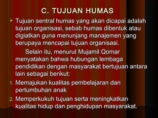 Manajemen humas | PPT