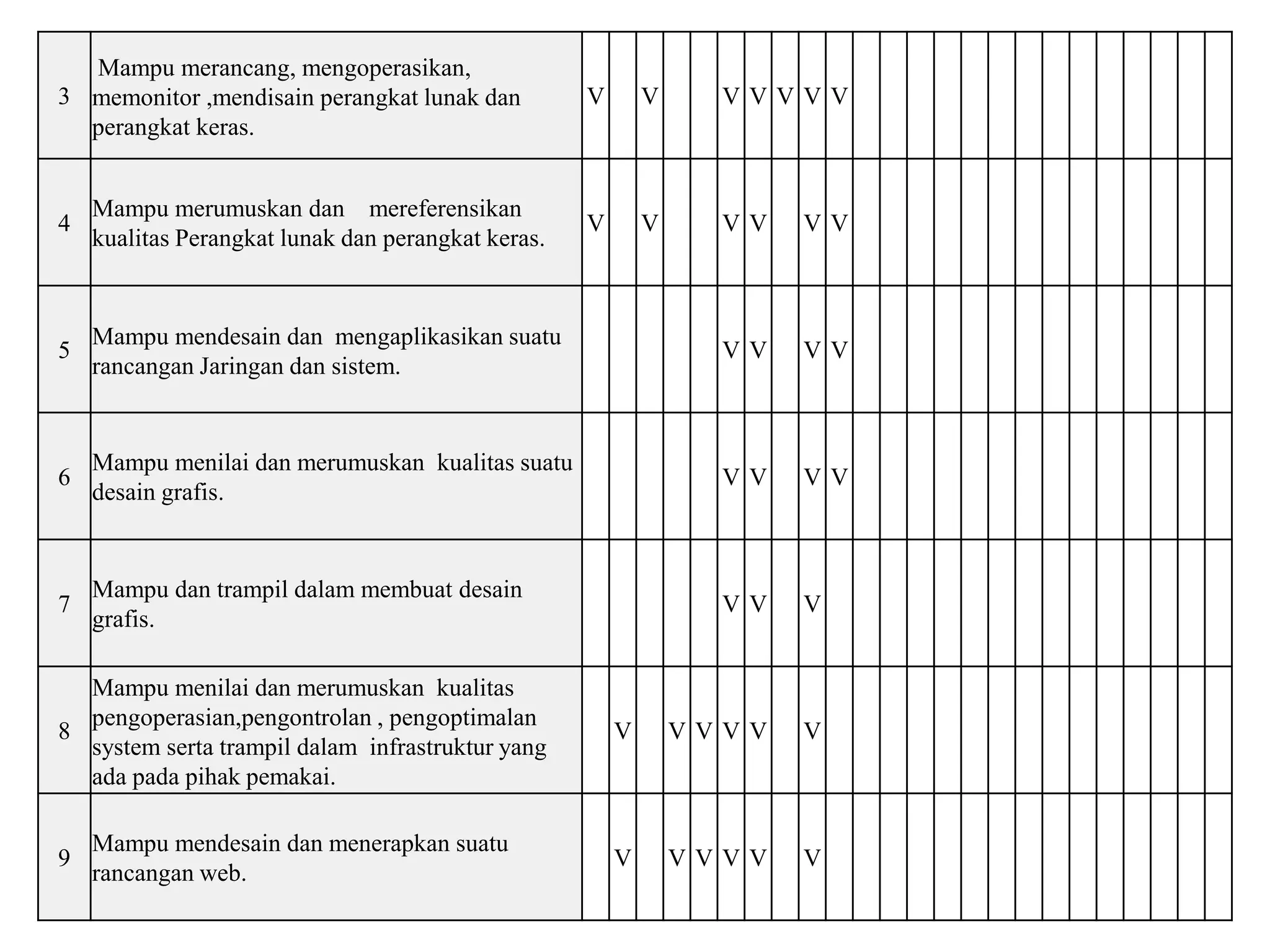 Manajemen informatika | PPT