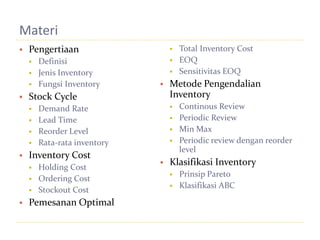 Manajemen_Inventory.pptx