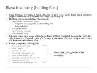 Manajemen_Inventory.pptx