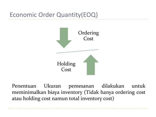 Manajemen_Inventory.pptx