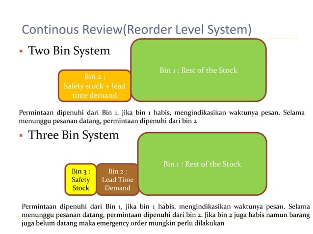 Manajemen_Inventory.pptx