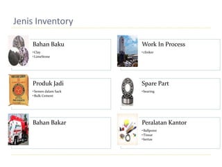 Manajemen_Inventory.pptx