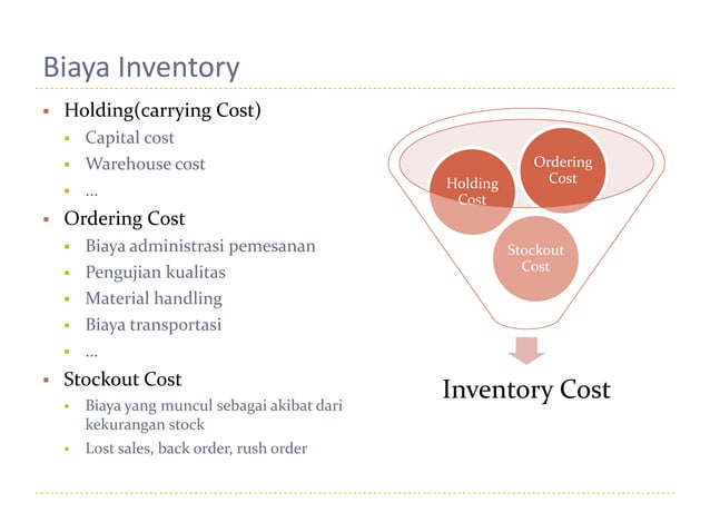 Manajemen_Inventory.pptx